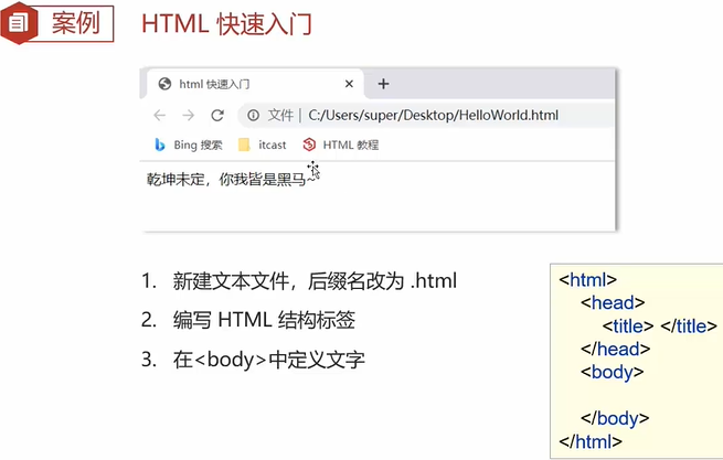 Html前端html文件前端标签编写 Csdn博客 3403