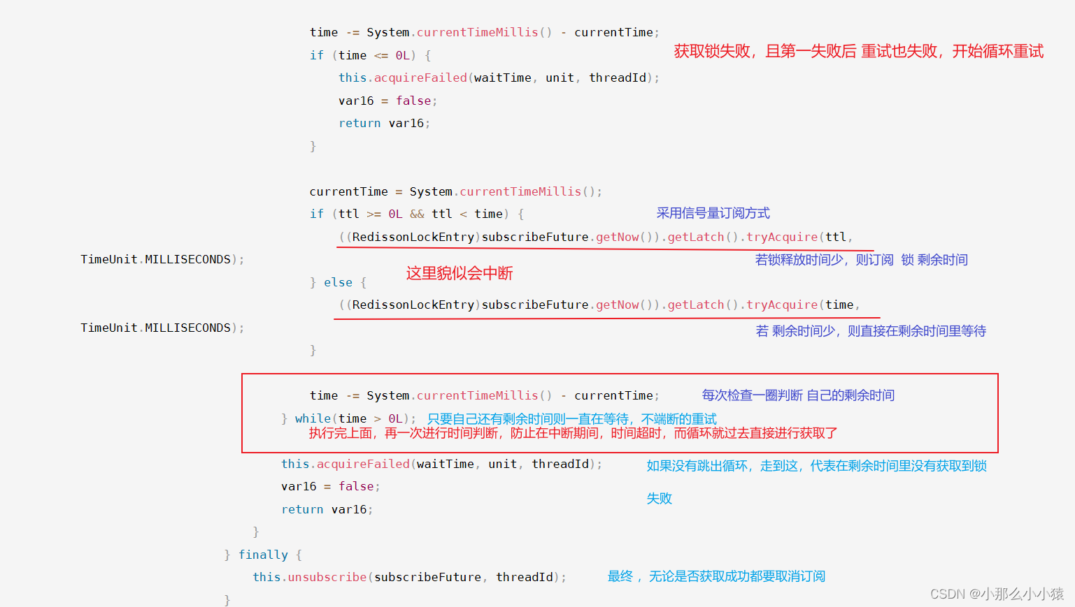 黑马点评项目笔记（三）分布式锁、异步秒杀、lua脚本黑马点评拍3 Csdn博客 
