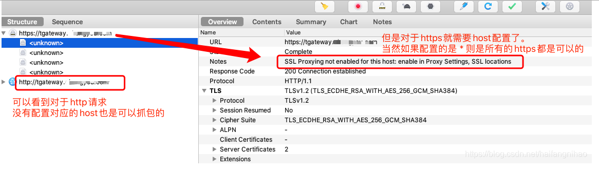 charles 抓包https_charles中的enable ssl proxying有什么用-CSDN博客
