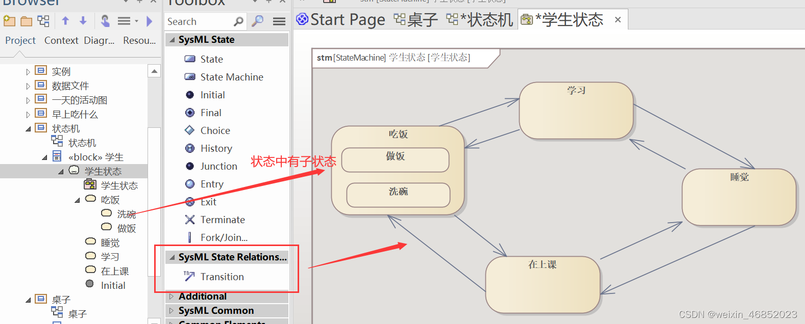 【使用EA（enterprise architect）进行SYSML建模| { 1 } 】_ea sysml-CSDN博客