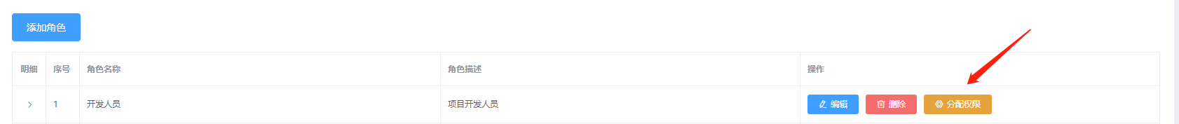 【vue 权限管理权限分配vue实现权限分配页面 Csdn博客
