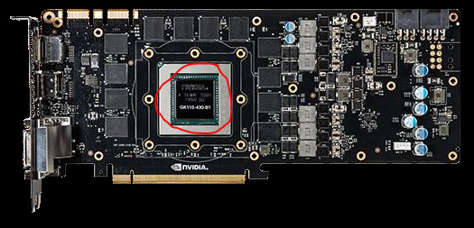 GPU领域相关基础概念介绍_gpu 2d 绘图术语-CSDN博客