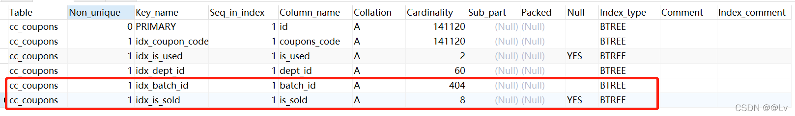 MySQL 优化之 index_merge （索引合并）_mysql index merge-CSDN博客