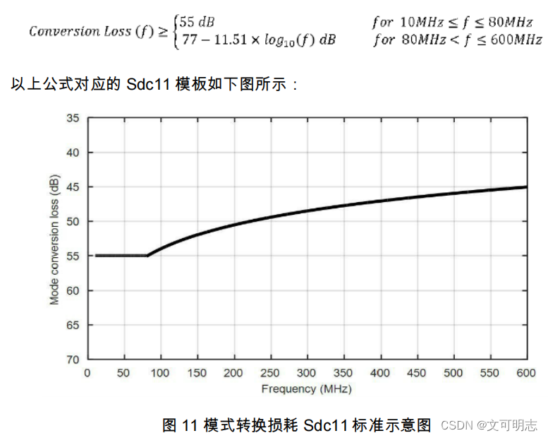 3.5.3以太网ETH TC8-PMA物理层测试_以太网tc8测试-CSDN博客