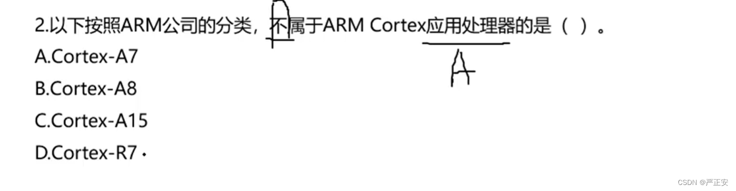 嵌入式处理器的结构类型嵌入式微控制器按照指令集架构可分为什么结构 Csdn博客