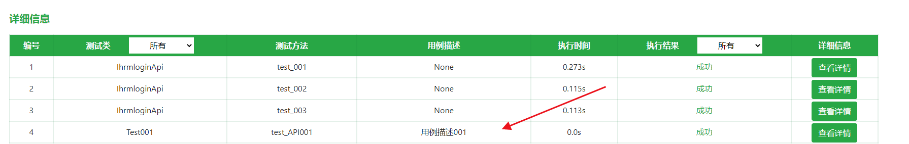 UnitTest基本使用及如何生成测试报告-CSDN博客