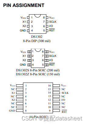 DS1302实时时钟芯片的应用介绍、示例程序、参数详情介绍_ds1302时钟芯片datasheet-CSDN博客