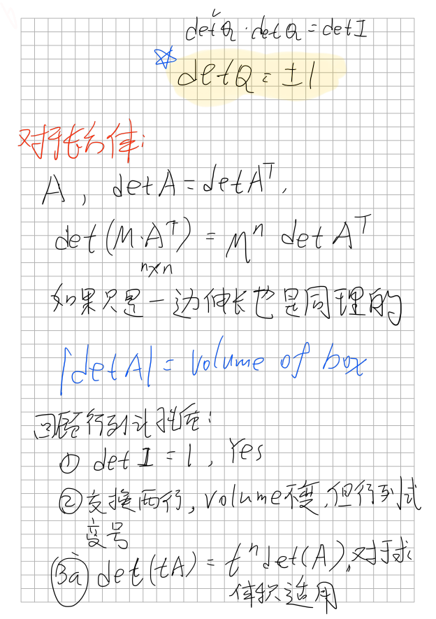 P19 行列式应用【线性代数】_线性代数p19页-CSDN博客