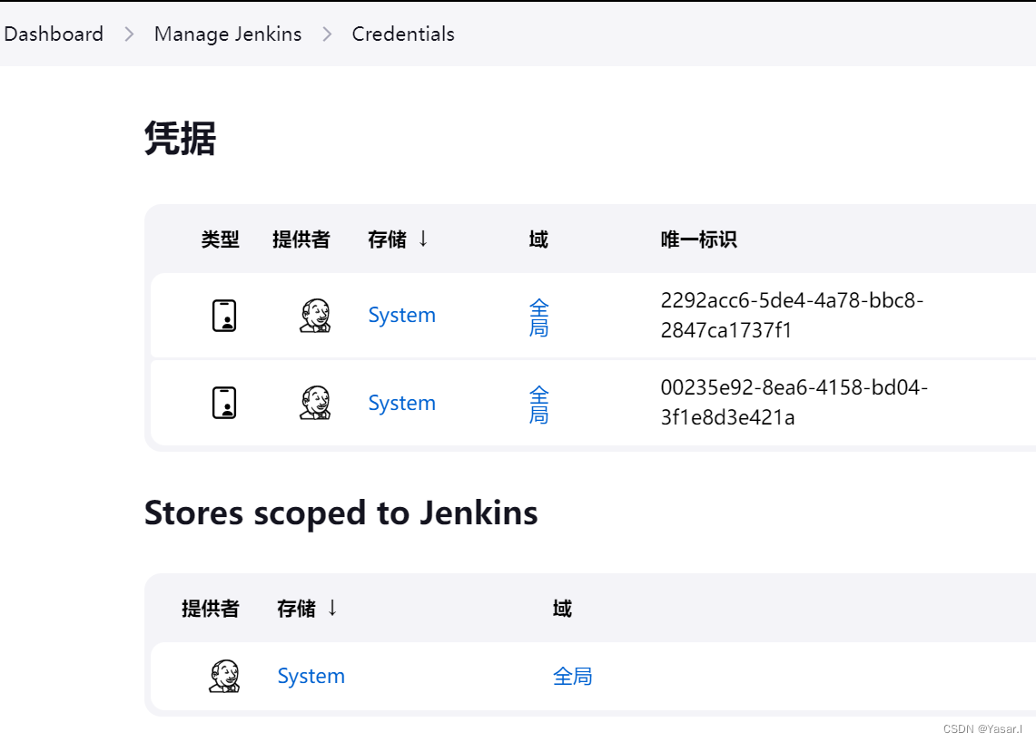Jenkins持续集成入门到精通-一篇就够_jenkins持续集成从入门到精通-CSDN博客