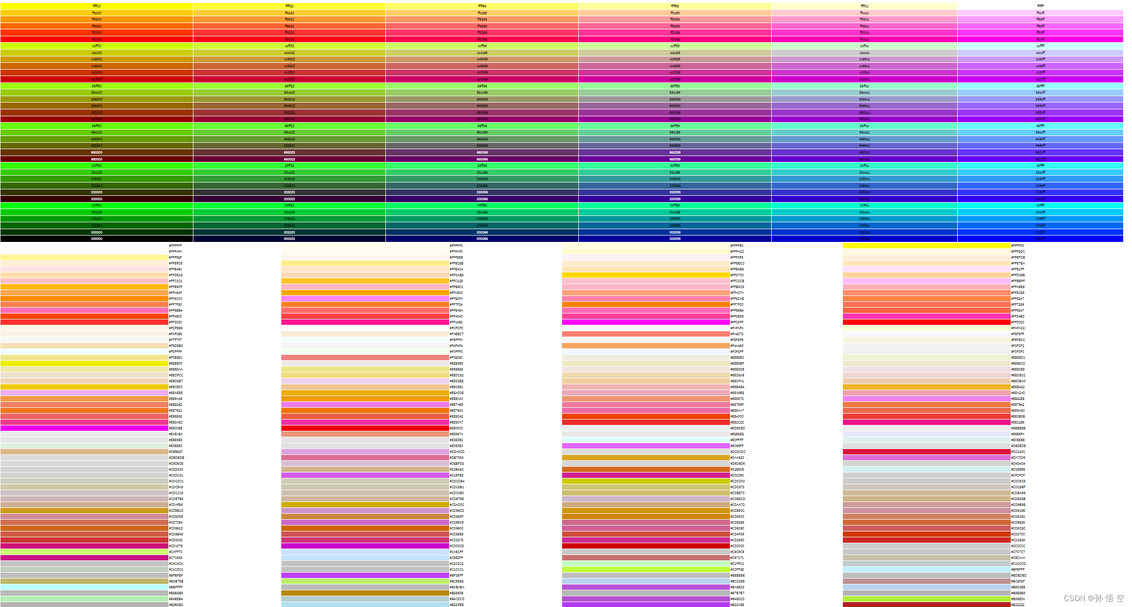 RGB颜色对照表（数值+英文，Markdown可用）_ncl色标grb-CSDN博客