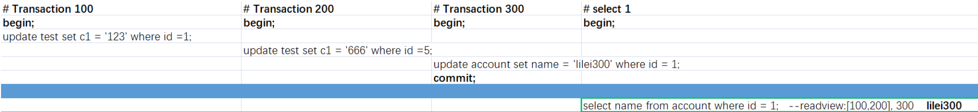 一篇文章彻底搞懂MySql之MVCC机制_mysql mvcc-CSDN博客