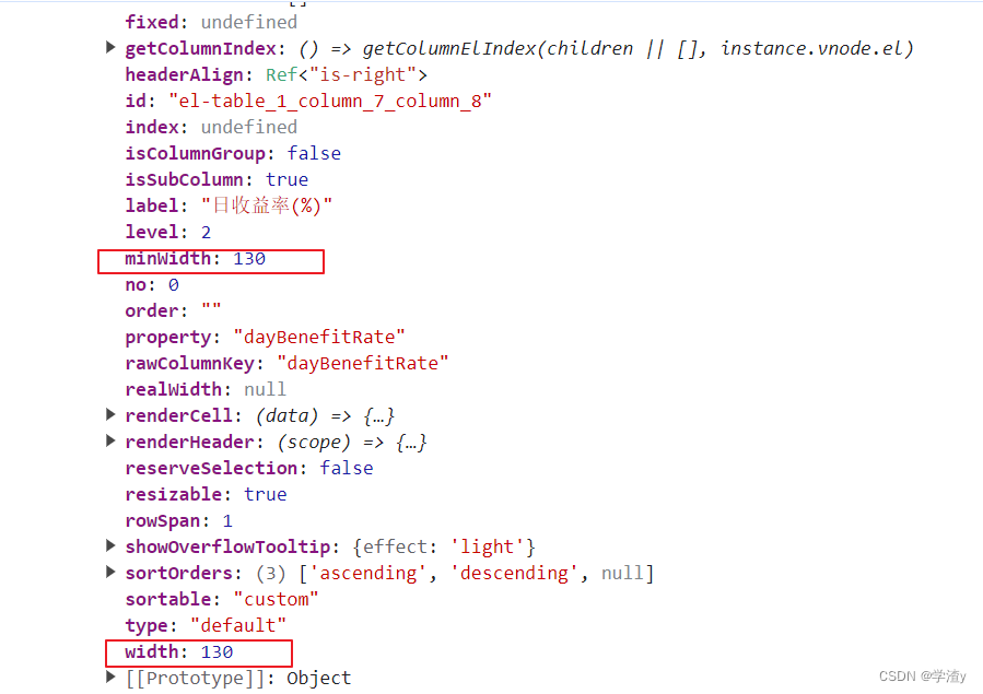 Element-plus 表格设置resizable，最小宽不生效_element-plus table组件拖动改变列宽后无法进行复制-CSDN博客