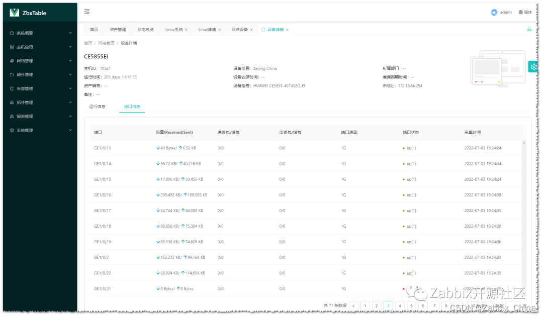 ZbxTable 2.0实践讲解，资产管理、报表管理、新功能介绍_zbxtable使用-CSDN博客