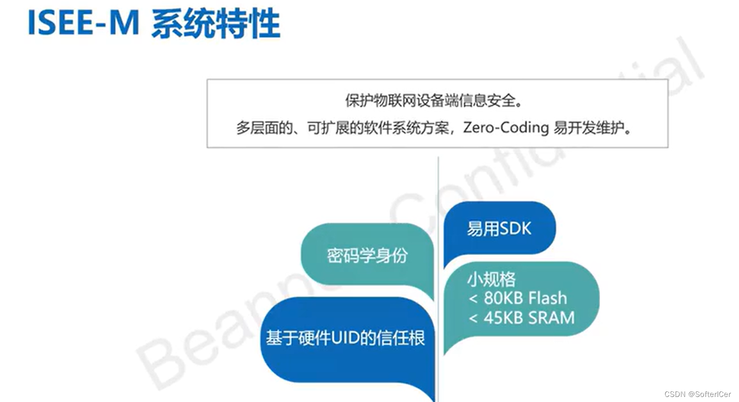 tee基础-3-CSDN博客