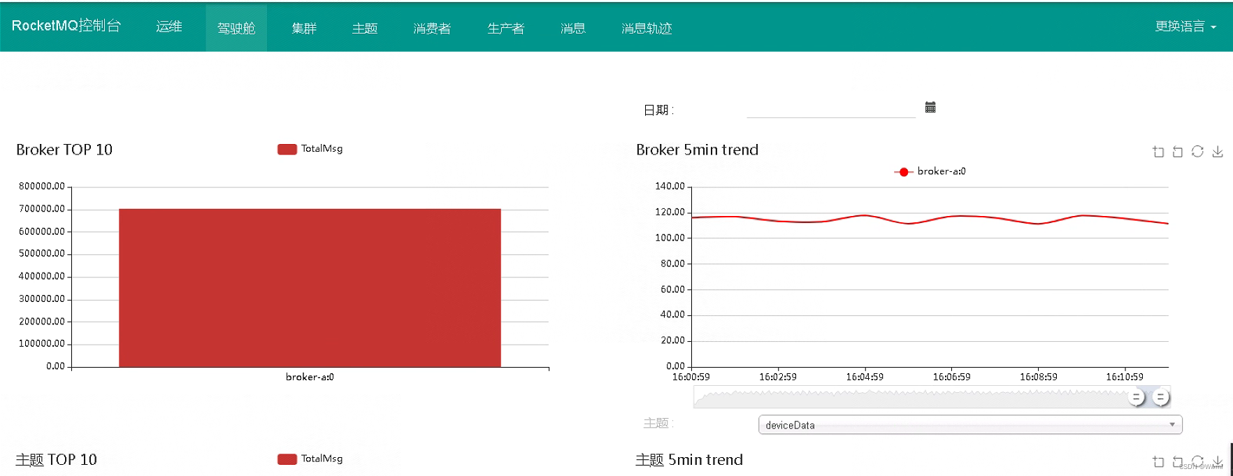Windows环境下RocketMQ的配置及部署（完整版）_rocketmq windows-CSDN博客