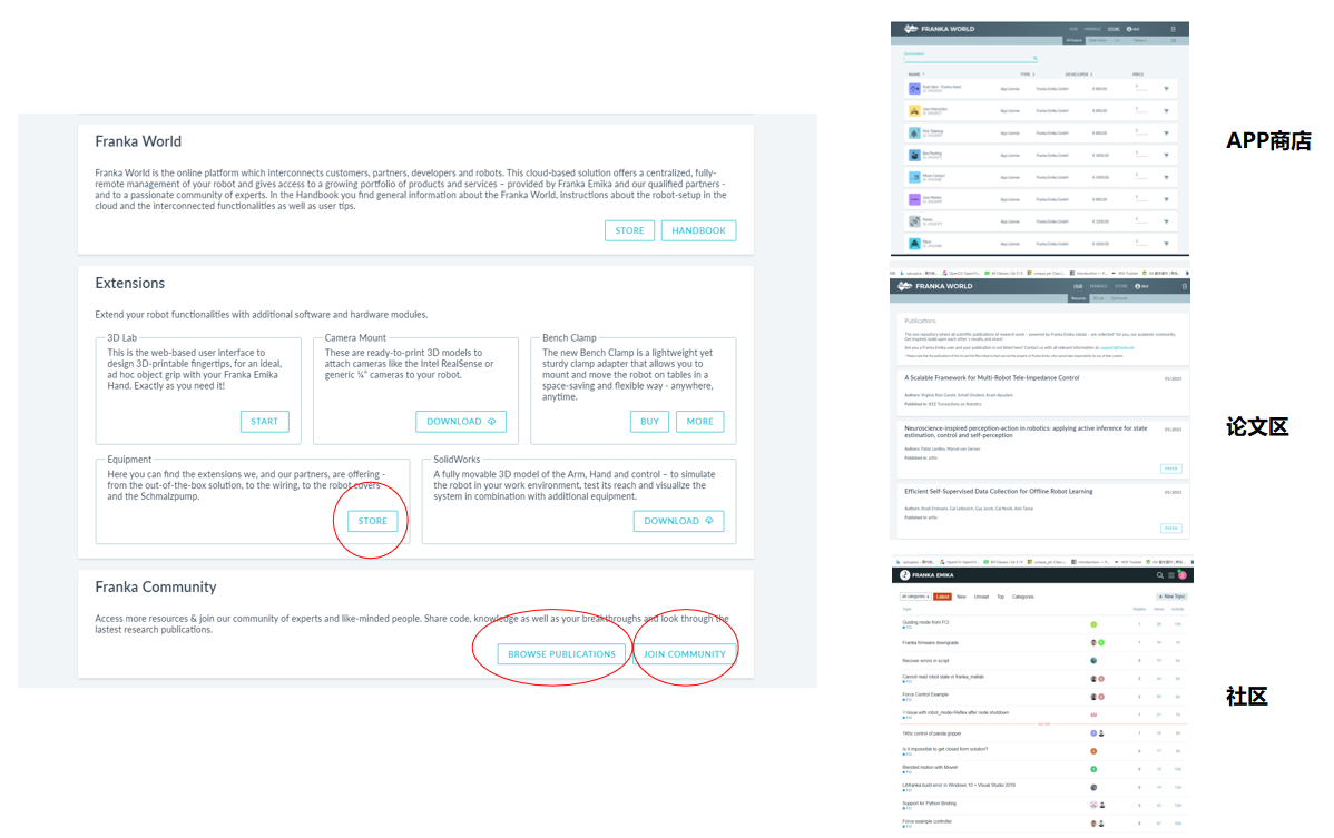 Franka Emika机械臂快速入门教程_franka机械臂-CSDN博客