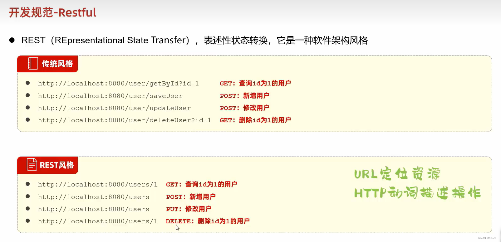 开发规范 Restful,分页插件,controller类的请求路径分页查询controller Csdn博客 8018