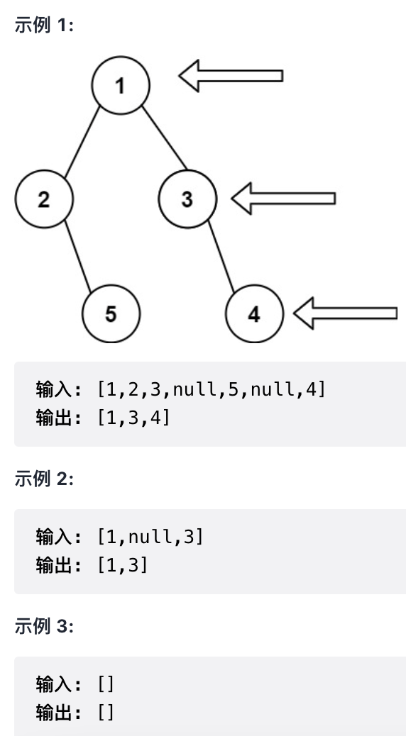 Leetocde199 二叉树的右视图pythonleetcode Python 详解 二叉树右视图 Csdn博客