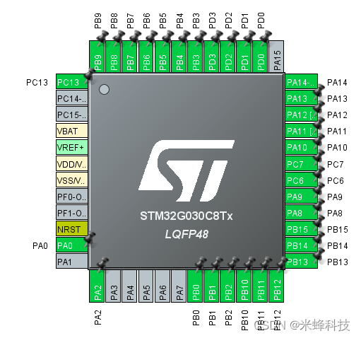 STM32G030C8T6按键扫描与LED程序V0.3(五)_stm32g030c8t6例程-CSDN博客