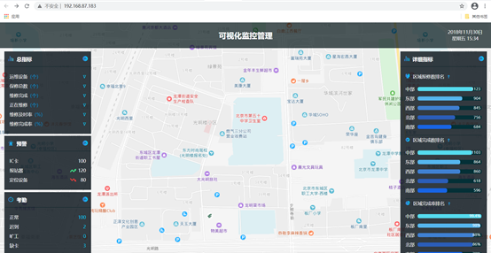 CTF---Web---文件包含---02---rot13伪协议_ctf 另辟蹊径-CSDN博客