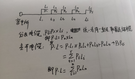 电缆线径计算_电缆线径计算公式-CSDN博客