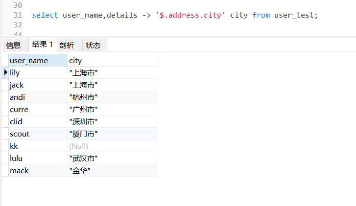 Mysql8.0 使用json操作_mysql8.0 json-CSDN博客