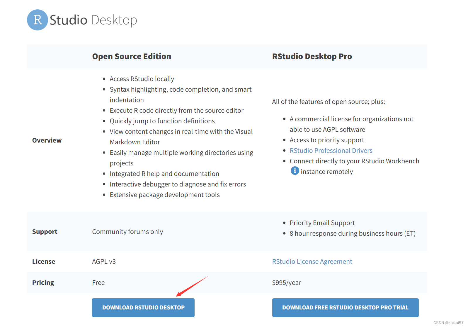 一起学习R语言吧——R语言+RStudio_r4.2.1-CSDN博客