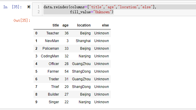 Pandas 模块-操纵数据(2)-重新索引-reindex()函数_reindex函数-CSDN博客