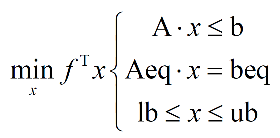Matlab 优化工具箱matlab优化工具箱 Csdn博客