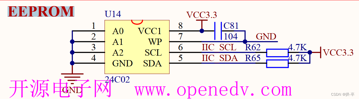 树莓派(4B)编写i2c驱动读取eeprom(AT24C02)_树莓派4b i2c-CSDN博客
