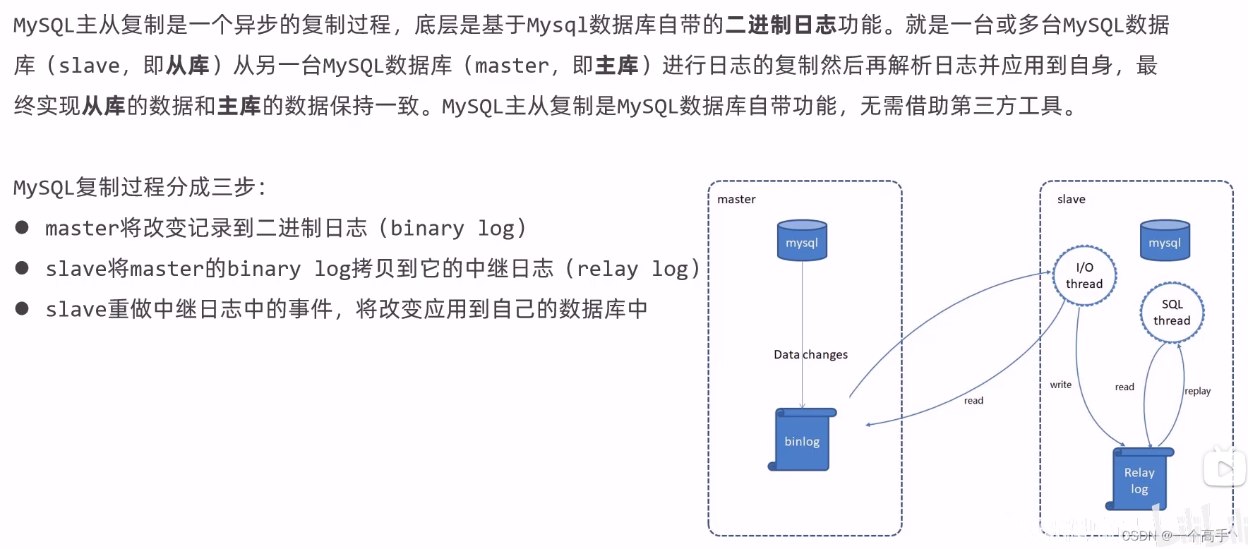 Mysql主从复制 Csdn博客