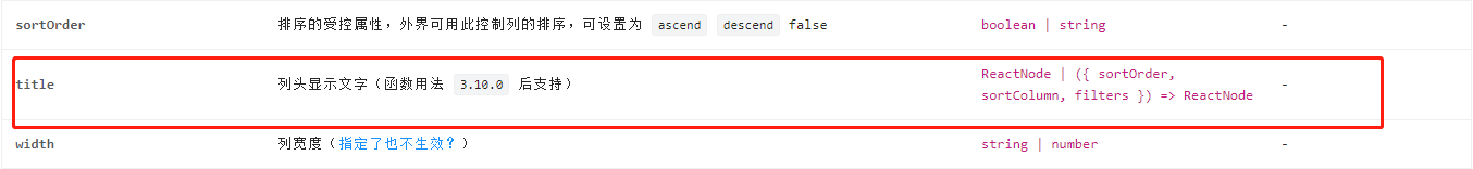 React antd Table 实现单元格点击 表头斜线分组等功能_antd table表头斜线-CSDN博客