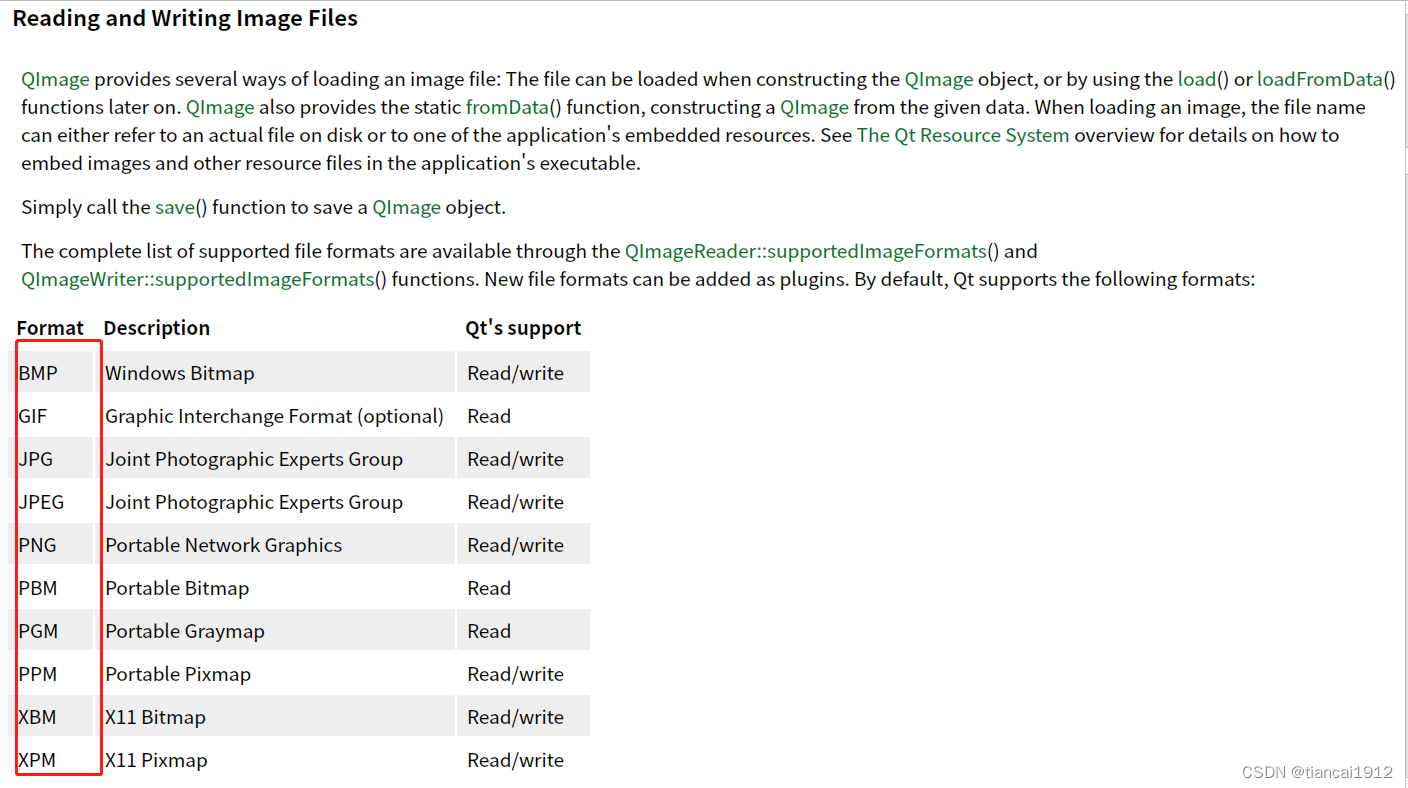 记录QImage和QPixmap一些区别_qimage 缓存-CSDN博客
