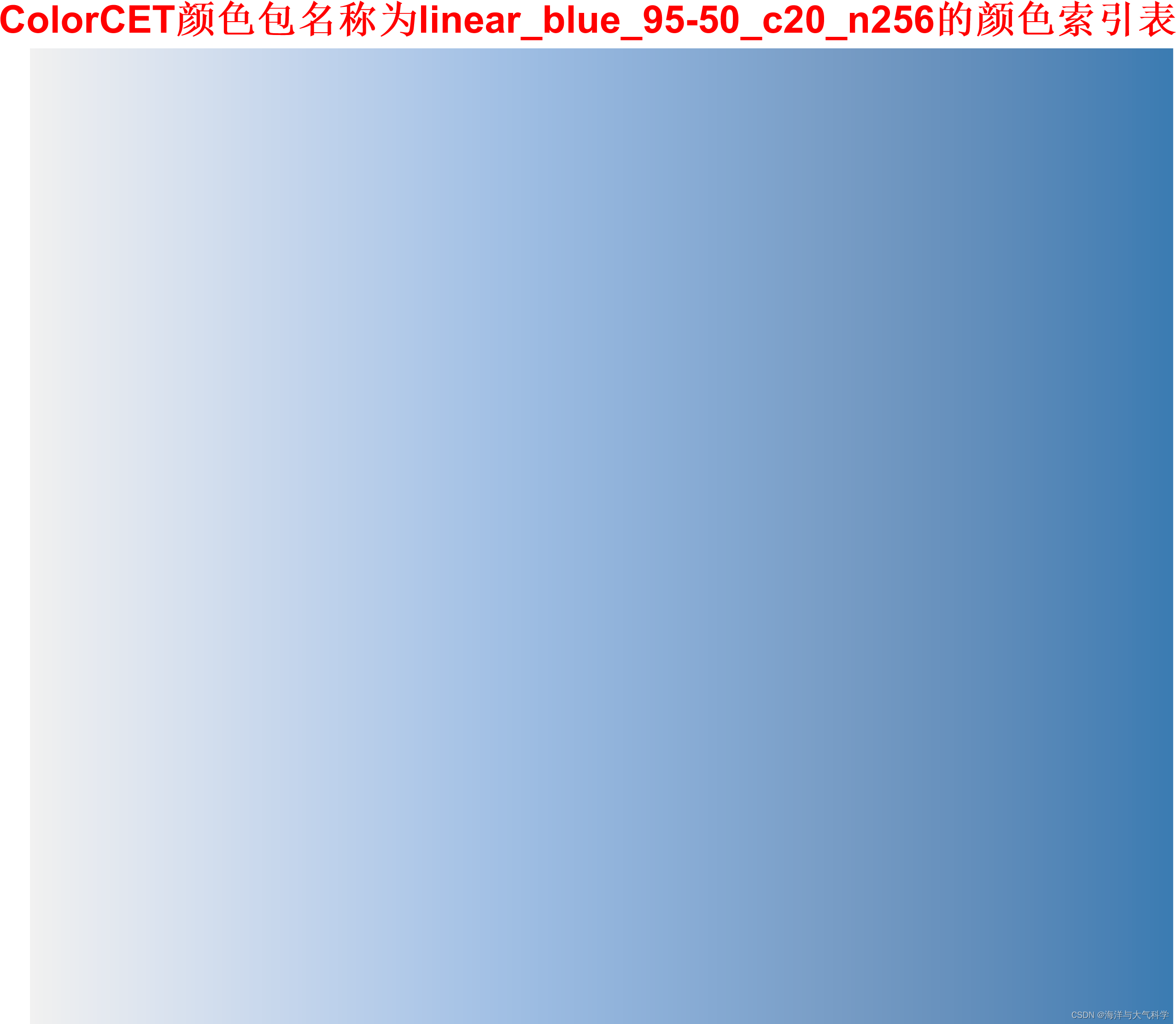 ColorCET颜色包--共99种--全平台可用-CSDN博客