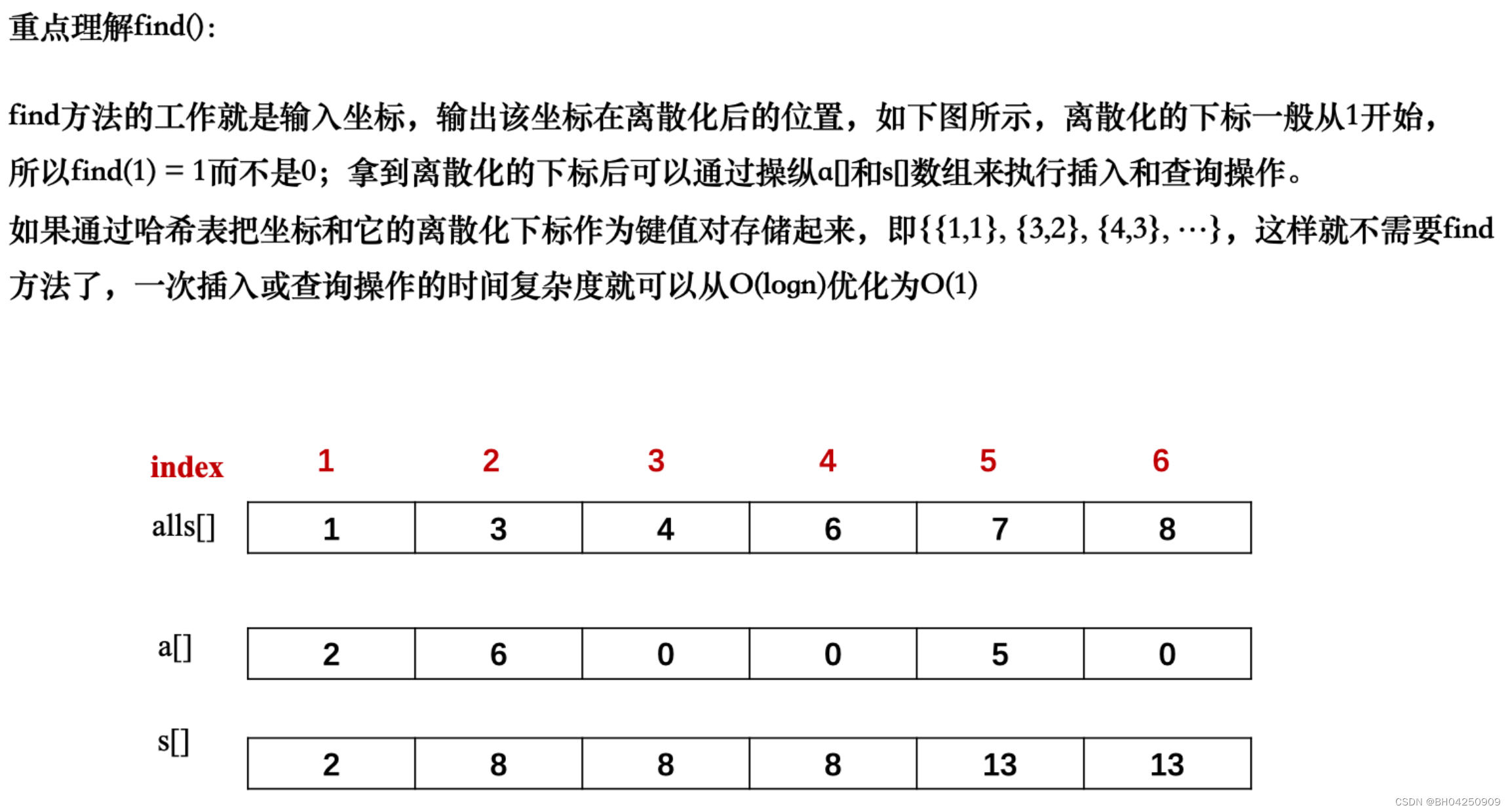Acwing802.区间和-CSDN博客