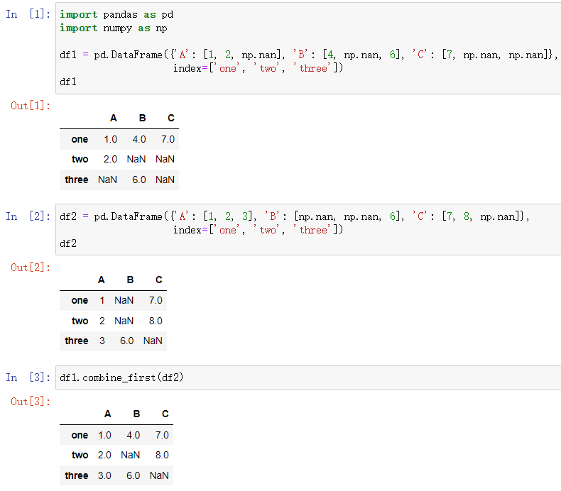 Pandas combine pandas Combine first CSDN 