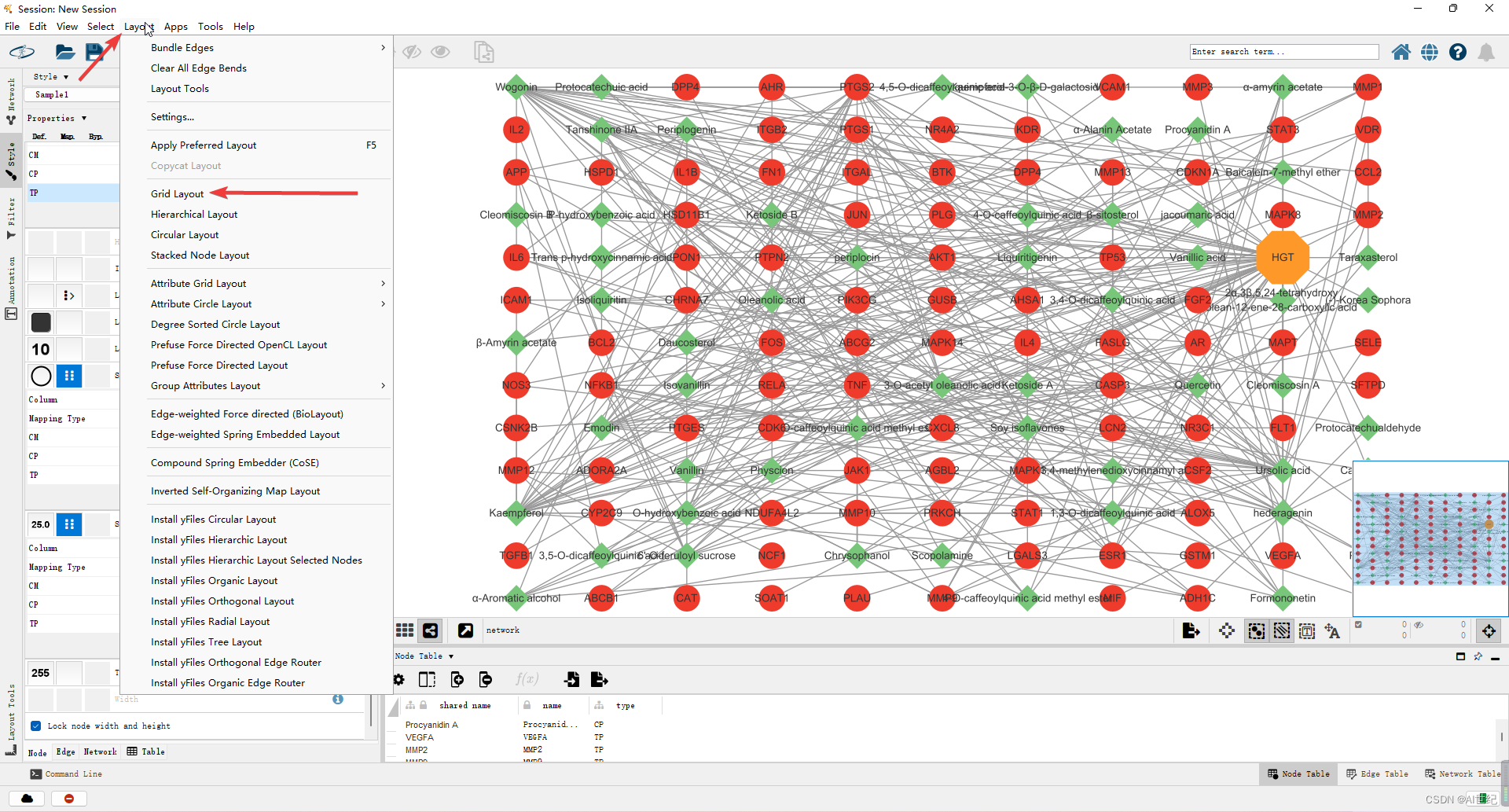 Cytoscape软件的基本使用-CSDN博客