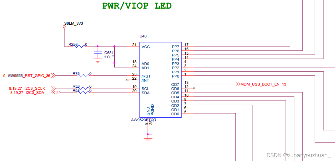 安霸平台led芯片aw9523b调试_aw9523acsdn-CSDN博客