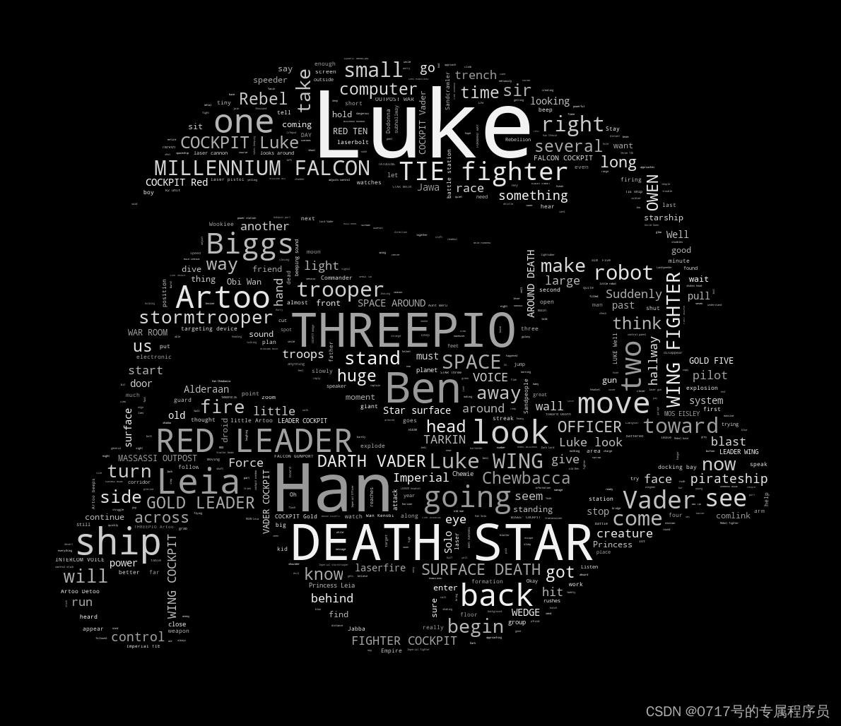 用wordcloud库制作歌词词云图_头歌第1关:wordcloud:词云图-CSDN博客