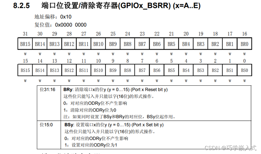 【STM32学习笔记】（3）—— GPIO模式详解_gpio浮空输入模式-CSDN博客