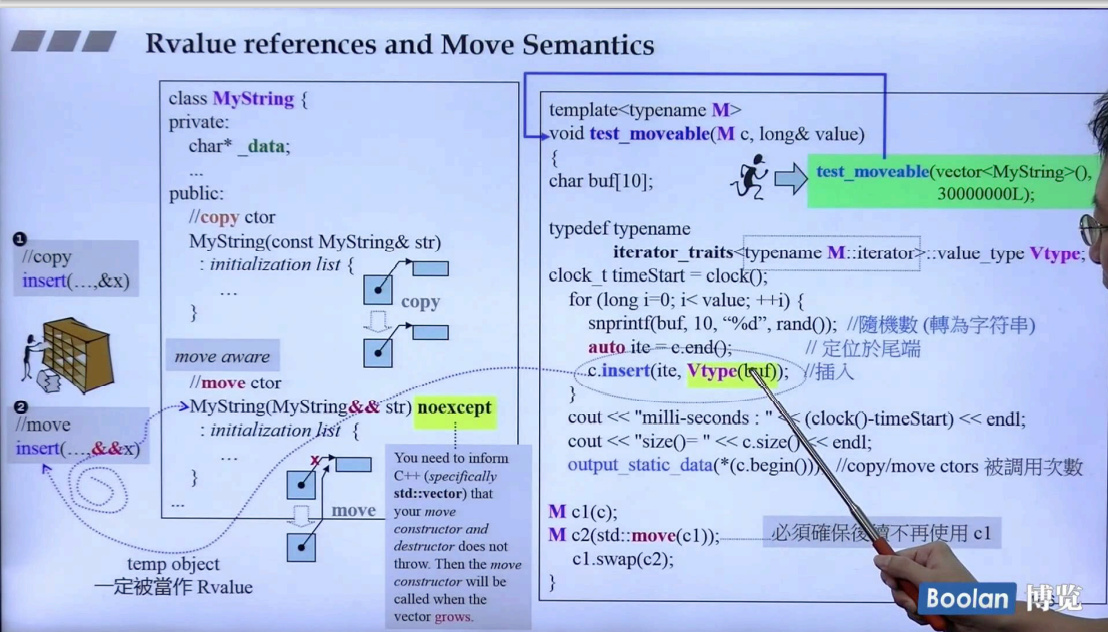 C++11-从Rvalue references(右值引用)到move的设计-CSDN博客