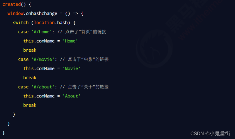 day6 vue 学习笔记 vue-router路由_vue-router uninstall-CSDN博客