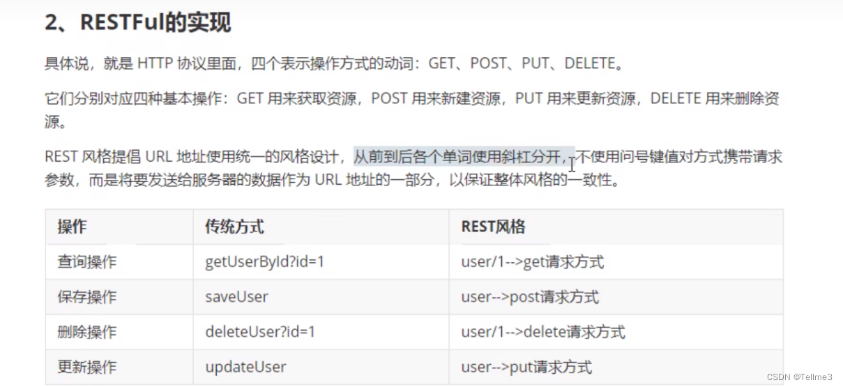 RESTFul简介（就是一种编码规范：（url用/拼接））_restful post url拼接参数-CSDN博客