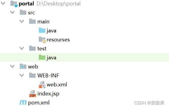 Servletjsp 实现一个简单的web项目 （javaweb 【基础】 Idea 创建javaweb项目，并使用servelet 开发