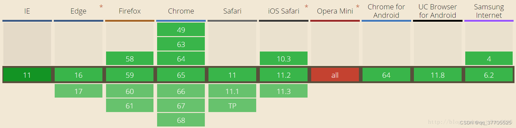 Spring Boot系列 WebSocket集成简单消息代理_websocketmessagebrokerconfigurer-CSDN博客