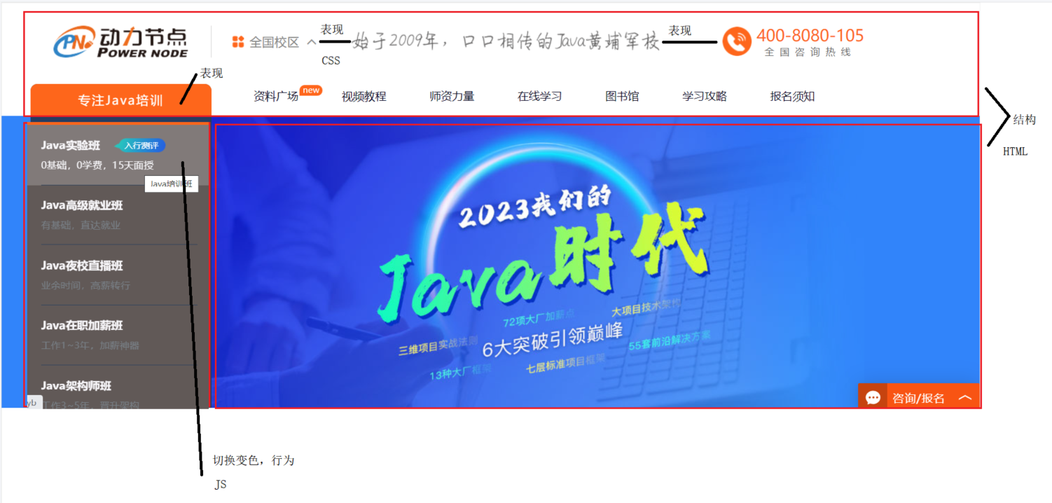 【HTML5+CSS3+JavaScript(ES6)】HTML篇_html es6-CSDN博客