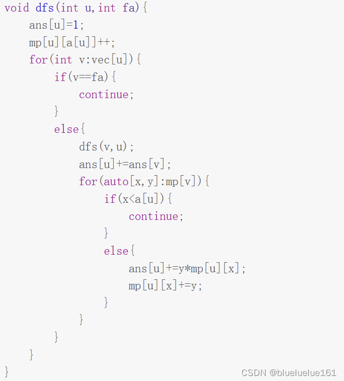 启发式合并-CSDN博客