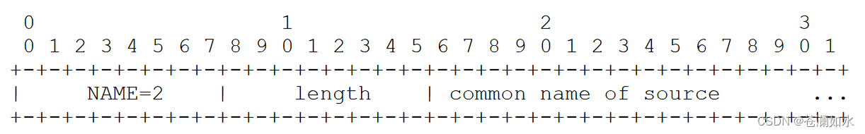 RTP：一种实时应用的传输协议 (RFC-3550)_rfc3550-CSDN博客