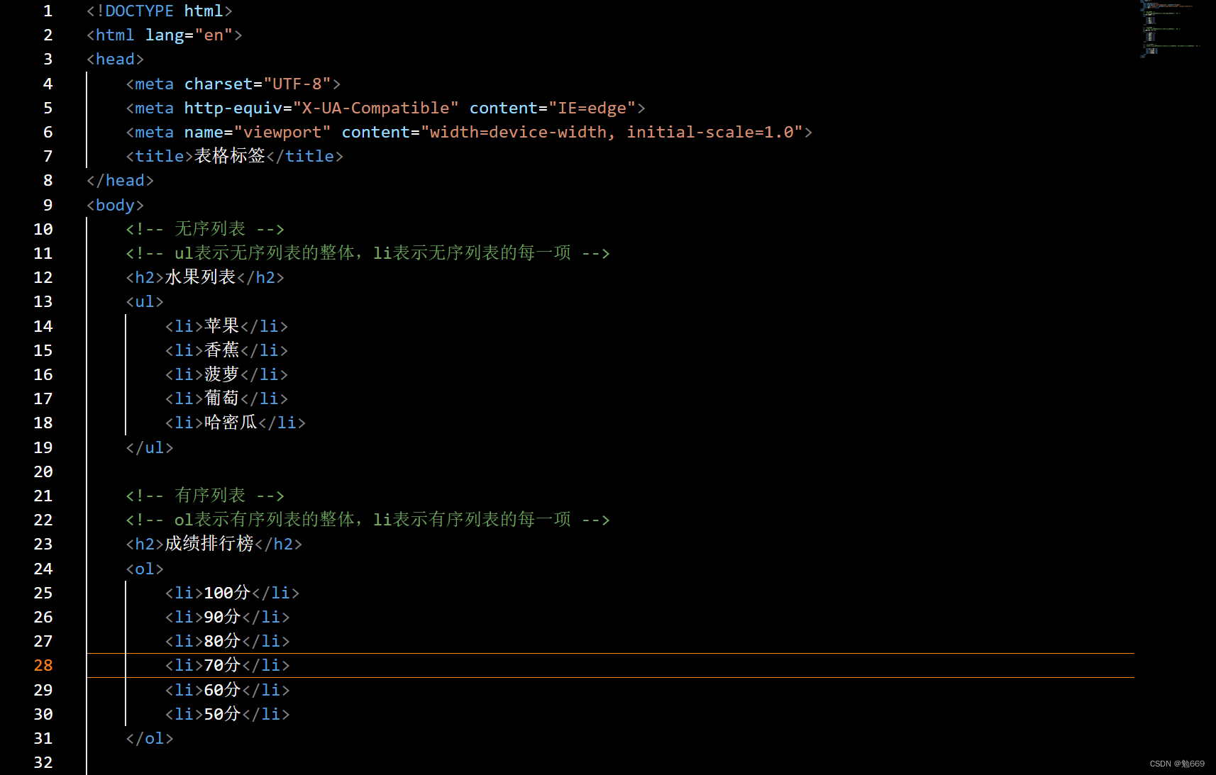 Html：列表标签 Csdn博客 