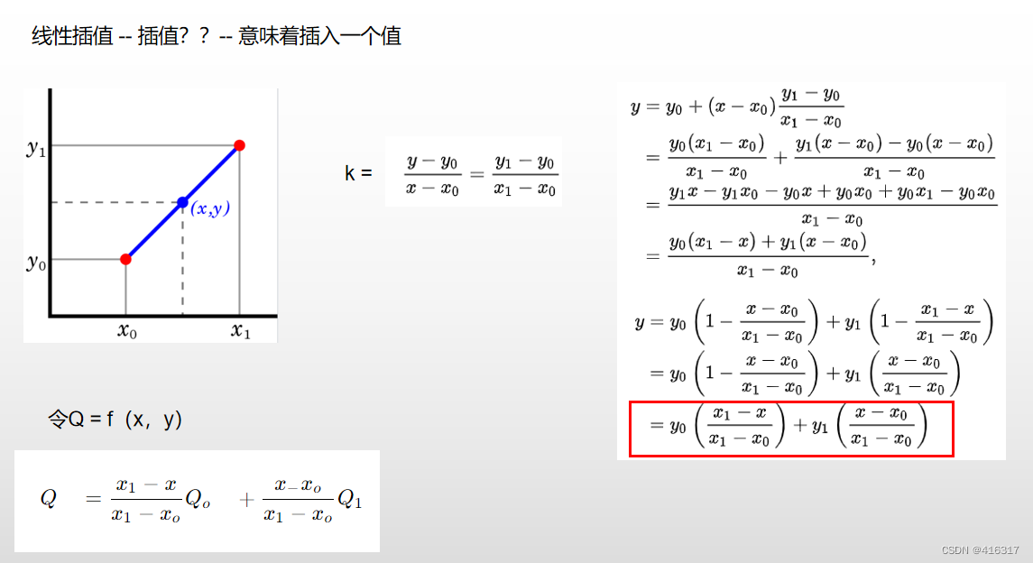 SLAM-Visual Navigation学习之SIFT算法与代码详解_sift算法详解及代码解析-CSDN博客